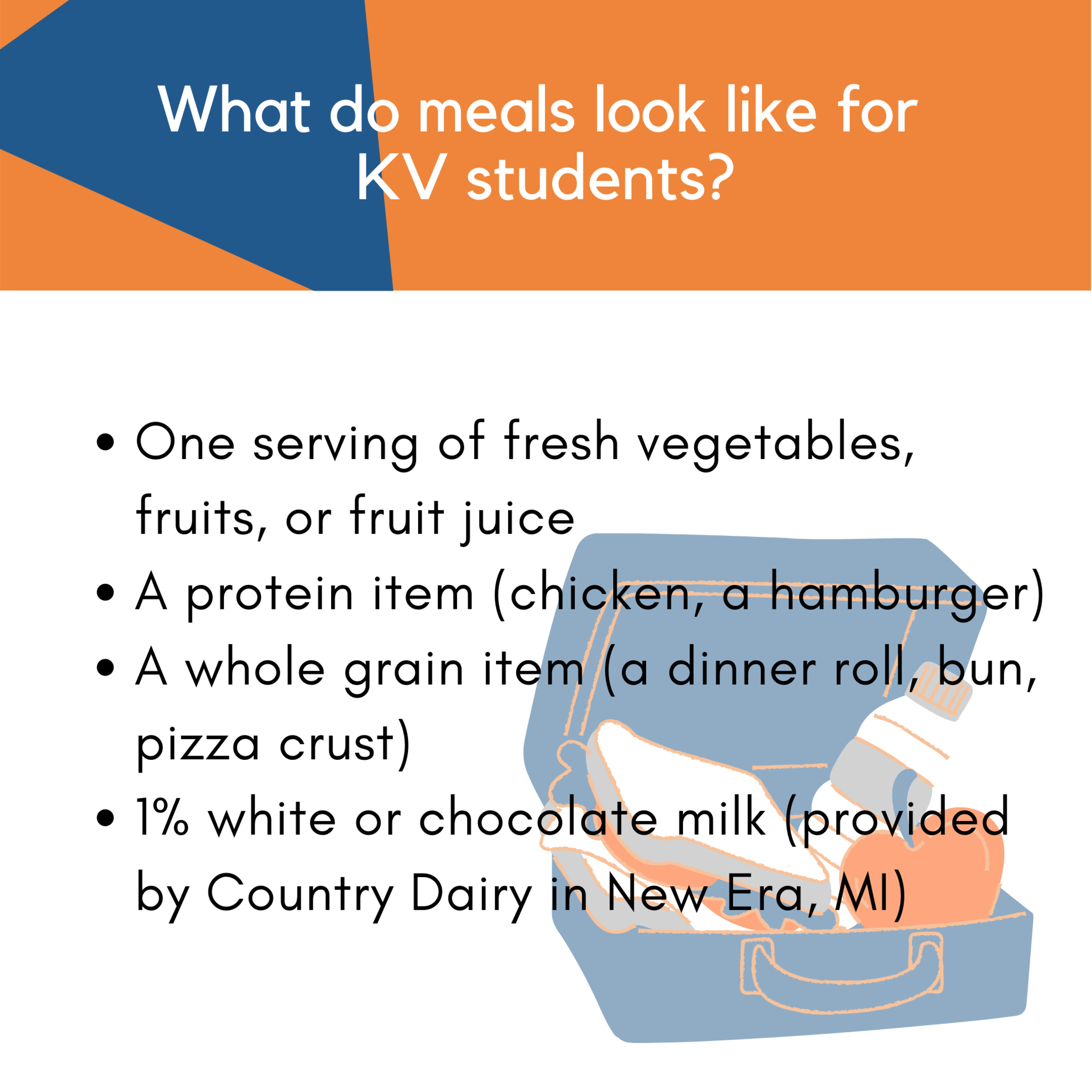 Gallery - Food Service